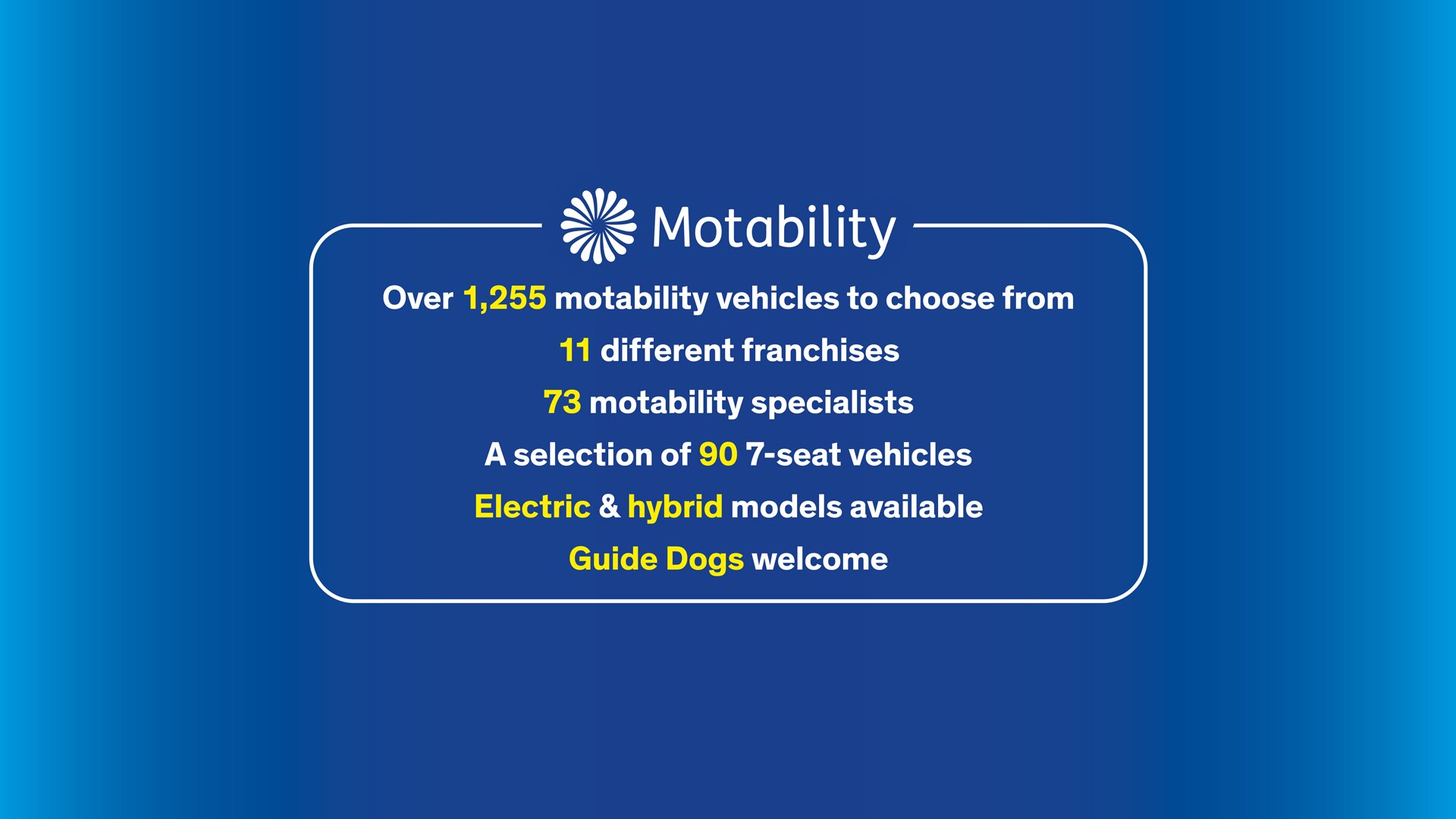 Car & Van Motability | Northern Ireland | Charles Hurst